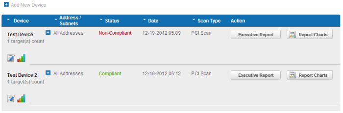 List Of Devices, PCI Scanning, Malware Scanner | COMODO Web Inspector